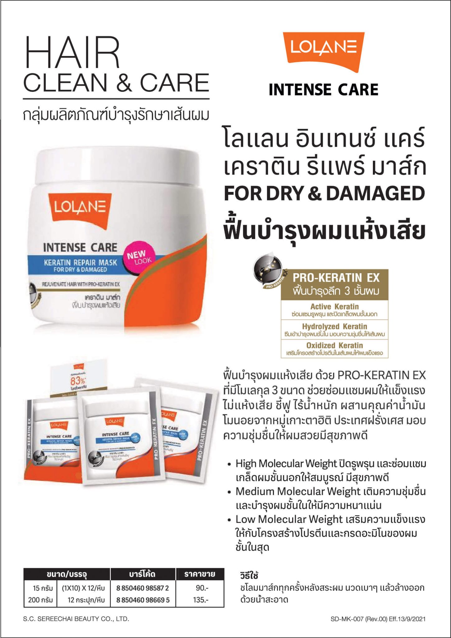 Lolane Catalogue – Lolane