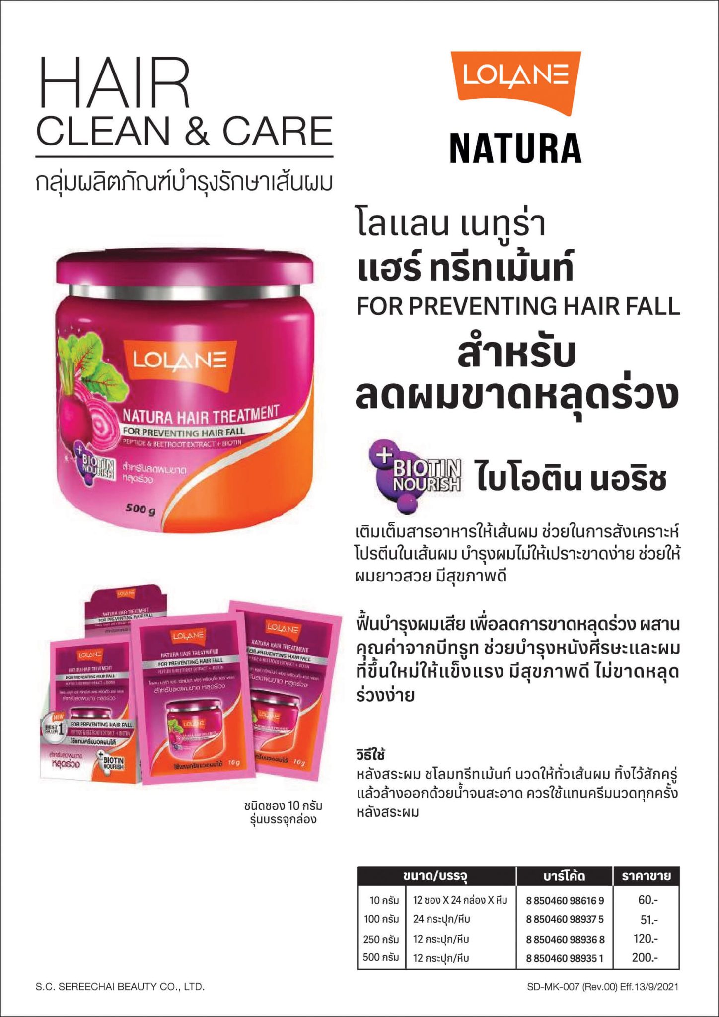 Lolane Catalogue – Lolane