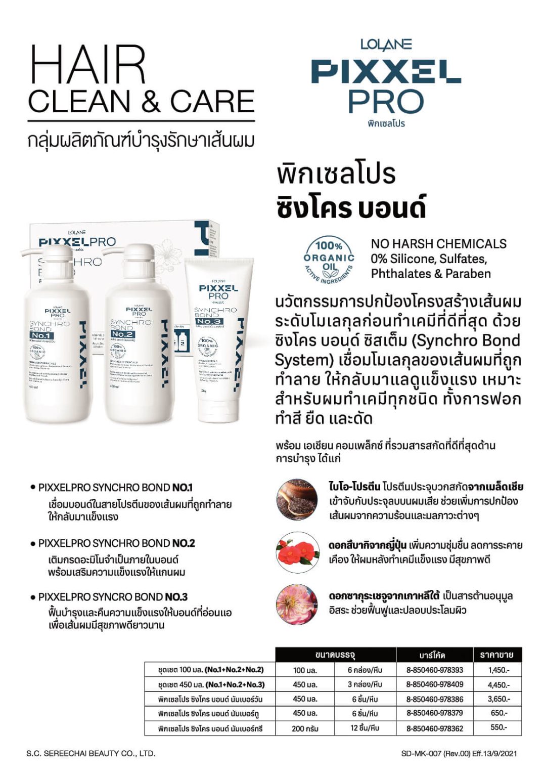 Lolane Pixxel Pro Catalogue – Lolane