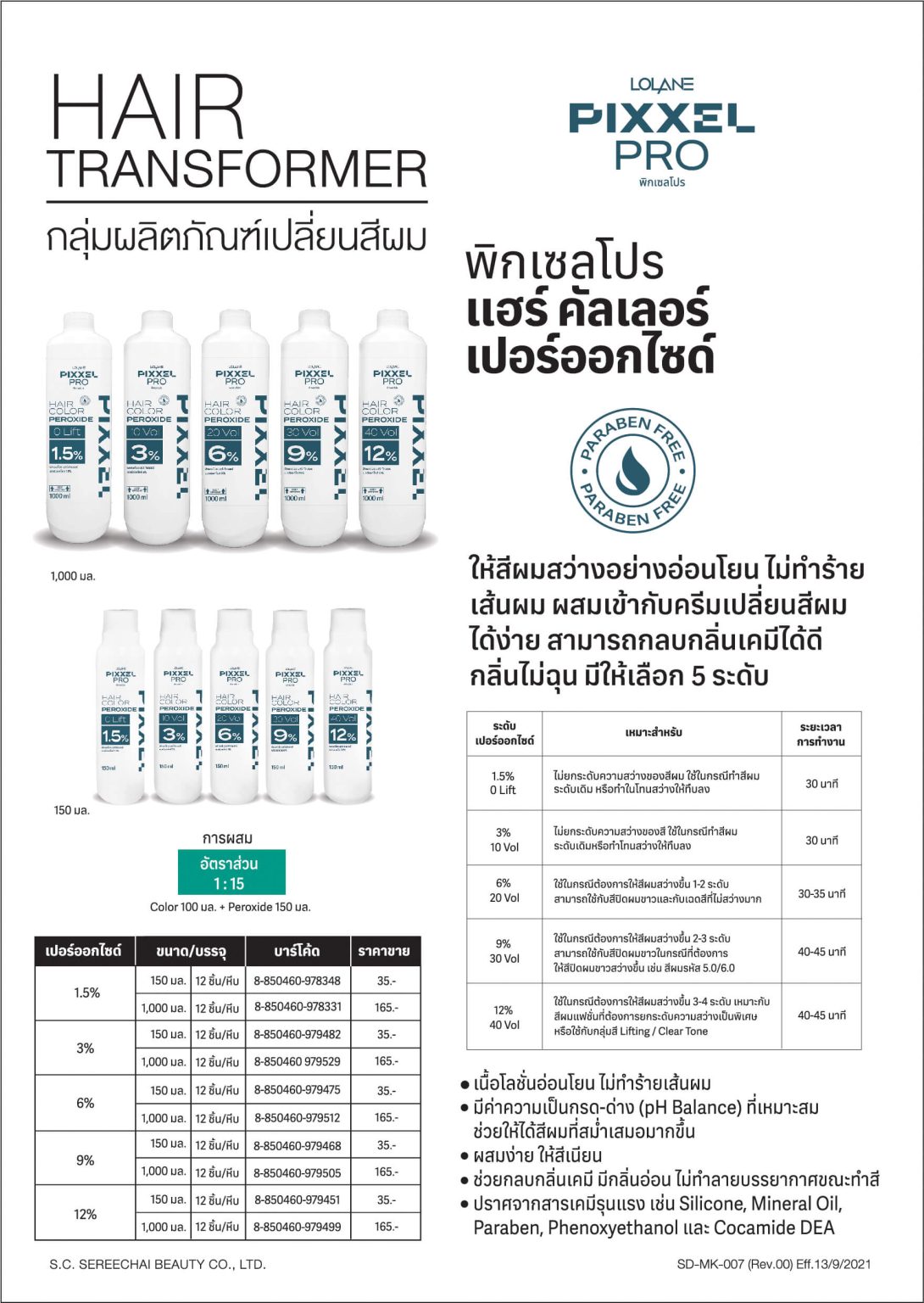 Lolane Pixxel Pro Catalogue – Lolane