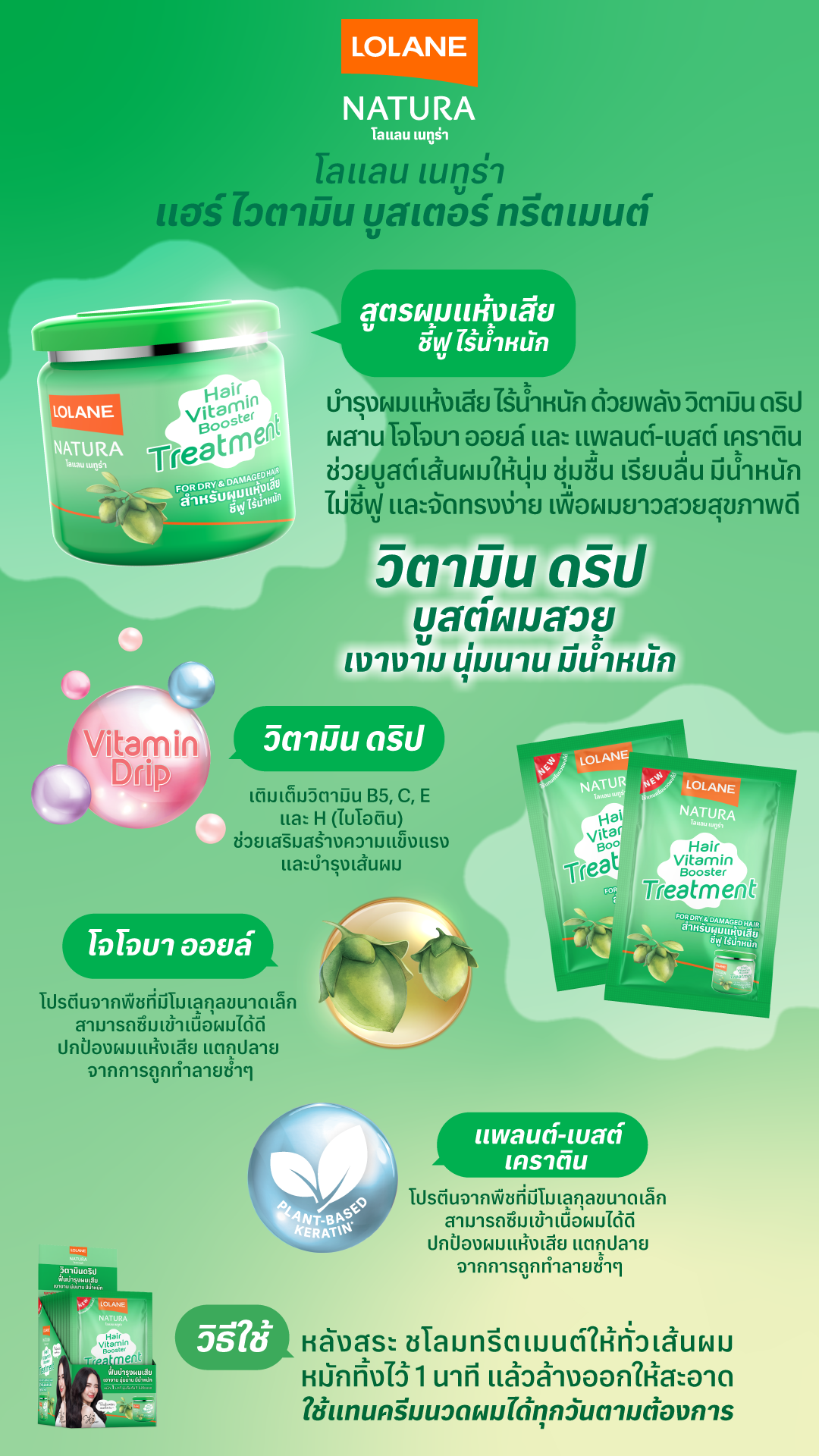 Lolane Natura Hair Vitamin Booster Treatment – Lolane